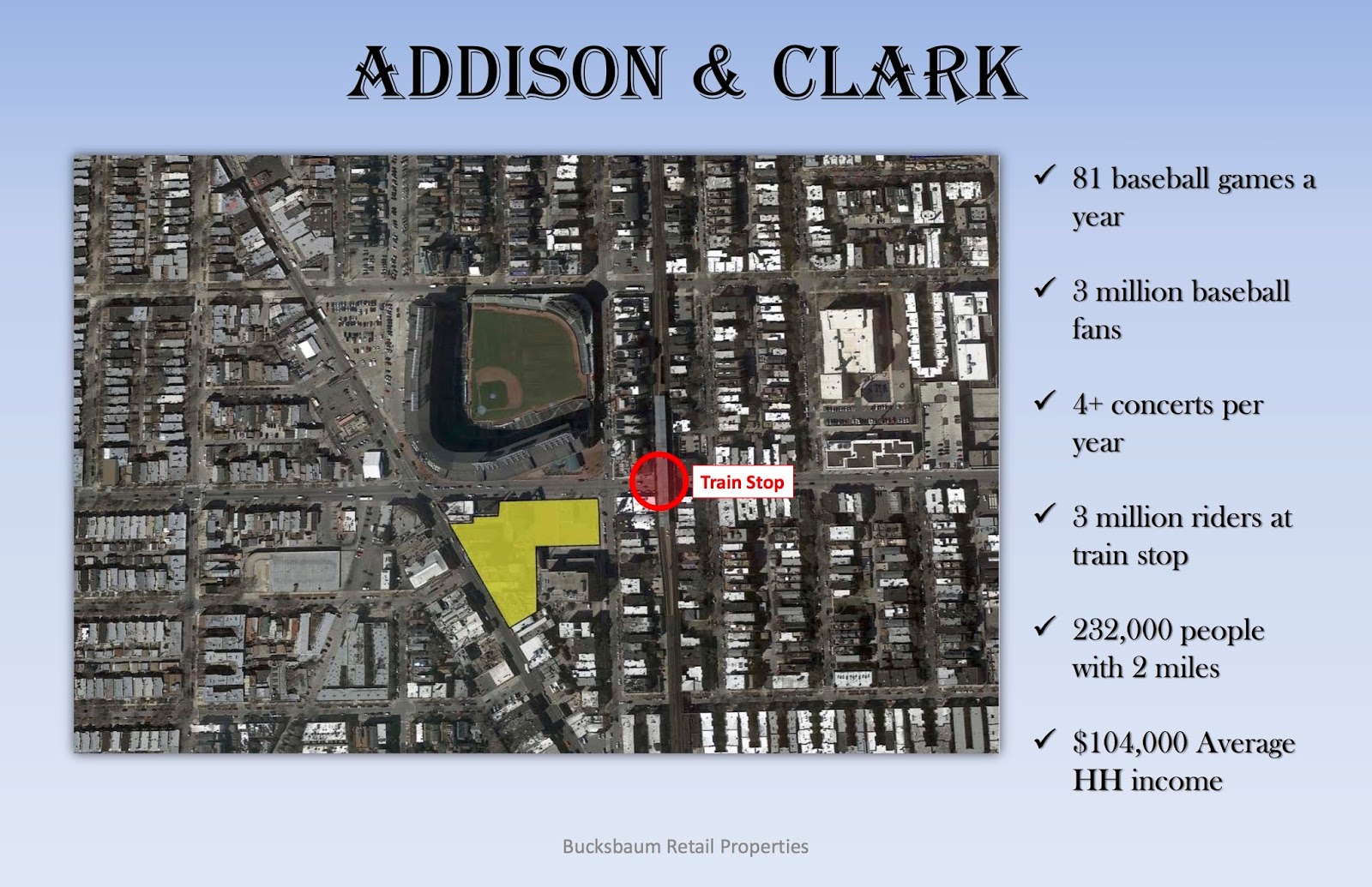 Say Hello to Addison & Clark (Former Addison on the Park) Development ...