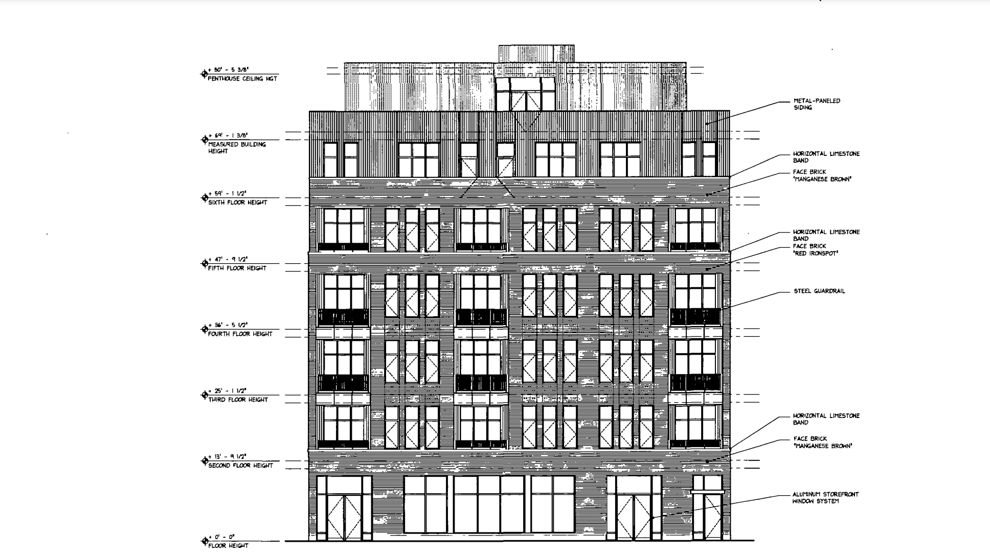 Another Transit-Oriented Development (TOD) coming to the area ...