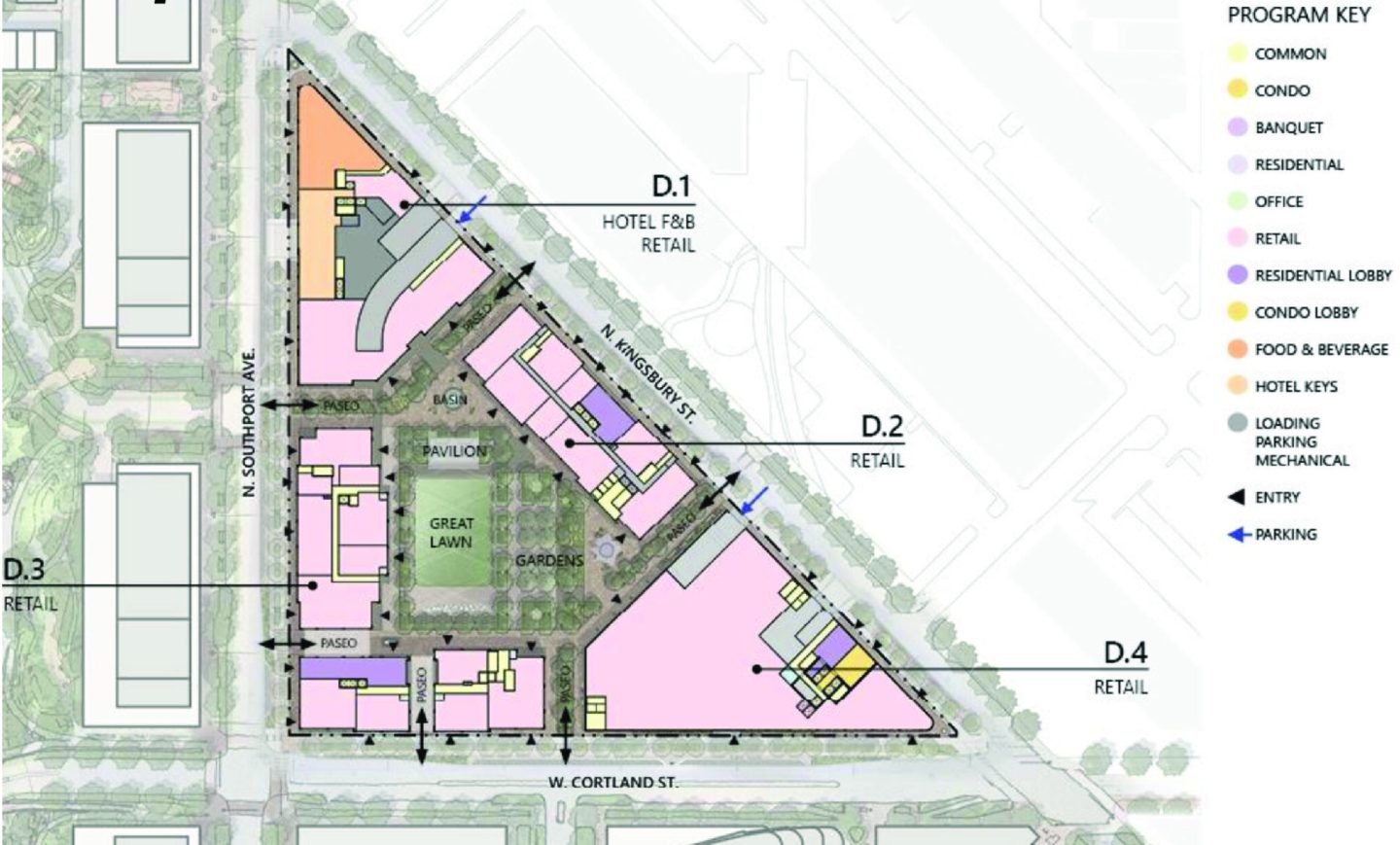 City Council Greenlights Huge Foundry Park Project Along Southport ...